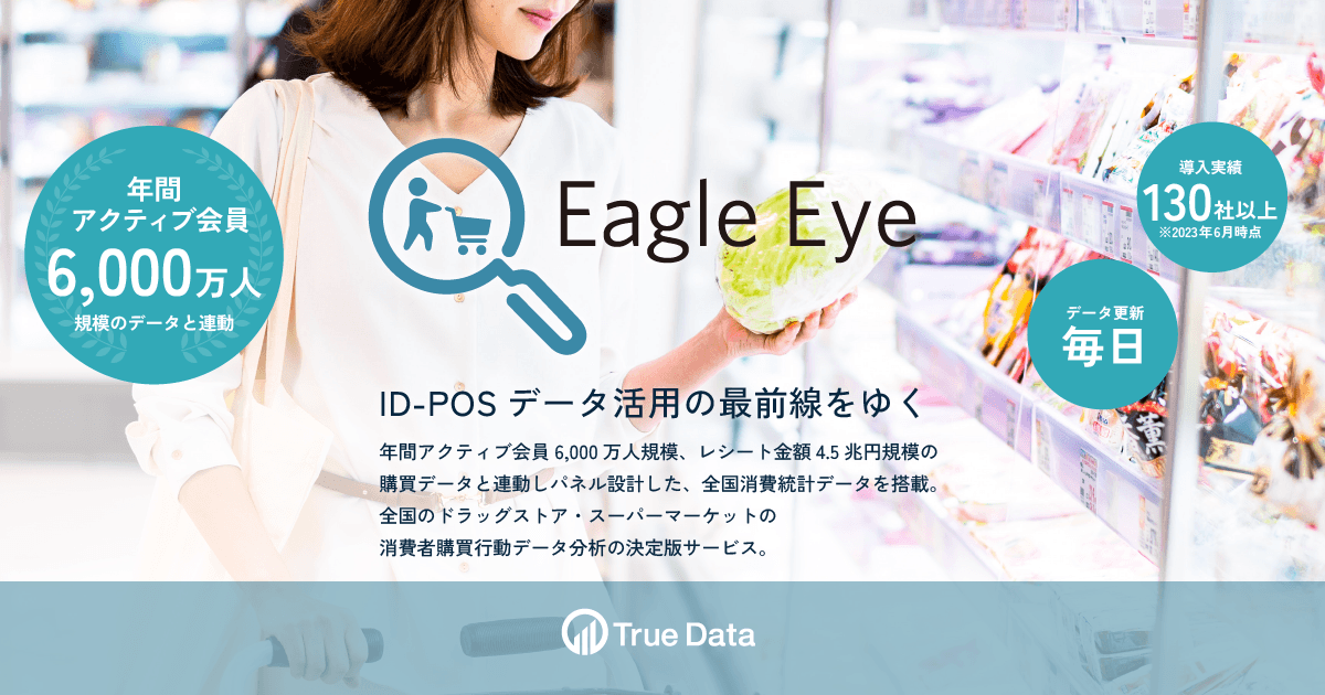 消費財メーカー向け購買行動分析ツール【Eagle Eye】 | True Data